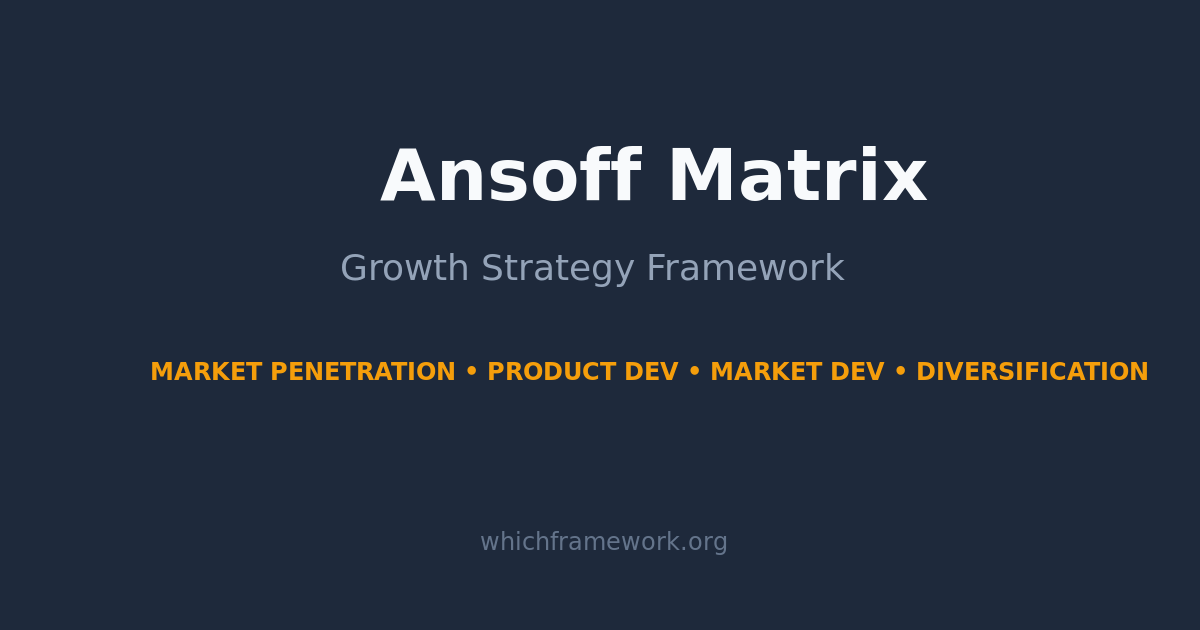Ansoff Matrix: Growth Strategy Framework | Which Framework