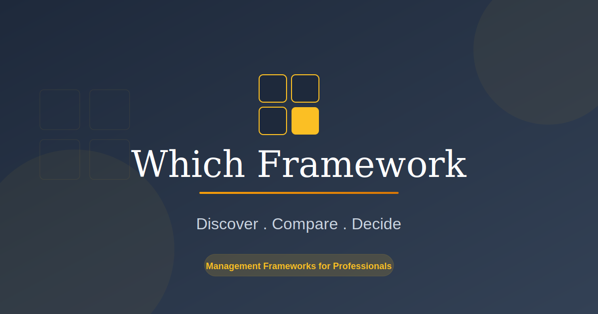 Which Framework: Discover & Compare Management Frameworks