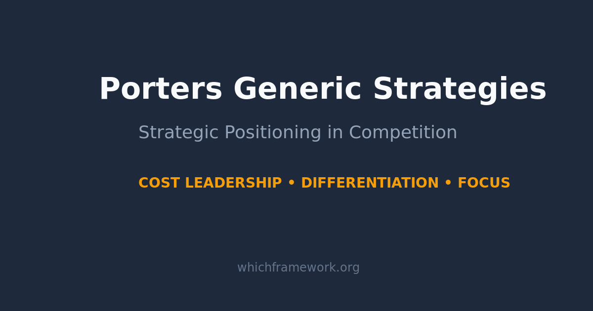 Porter's Generic Strategies: Strategic Positioning in Competition ...